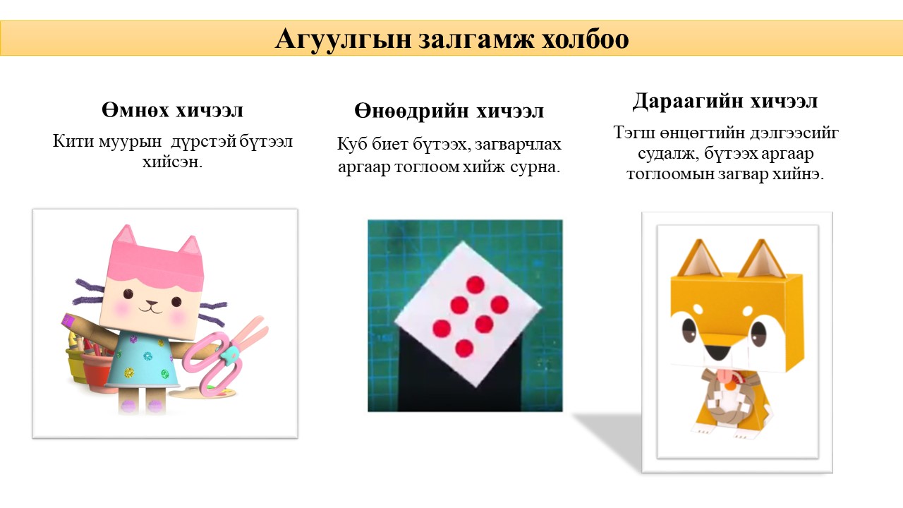 Мэдлээ Цахим контент